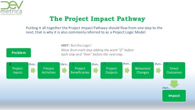 The Project Impact Pathway