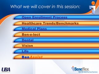 Melissa DeWeese's Open Enrollment Presentation - Sample | PPT | Health ...