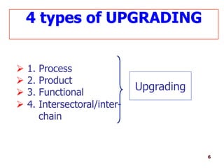 Clusters and Value Chains | PDF | Small and Medium-sized Business ...