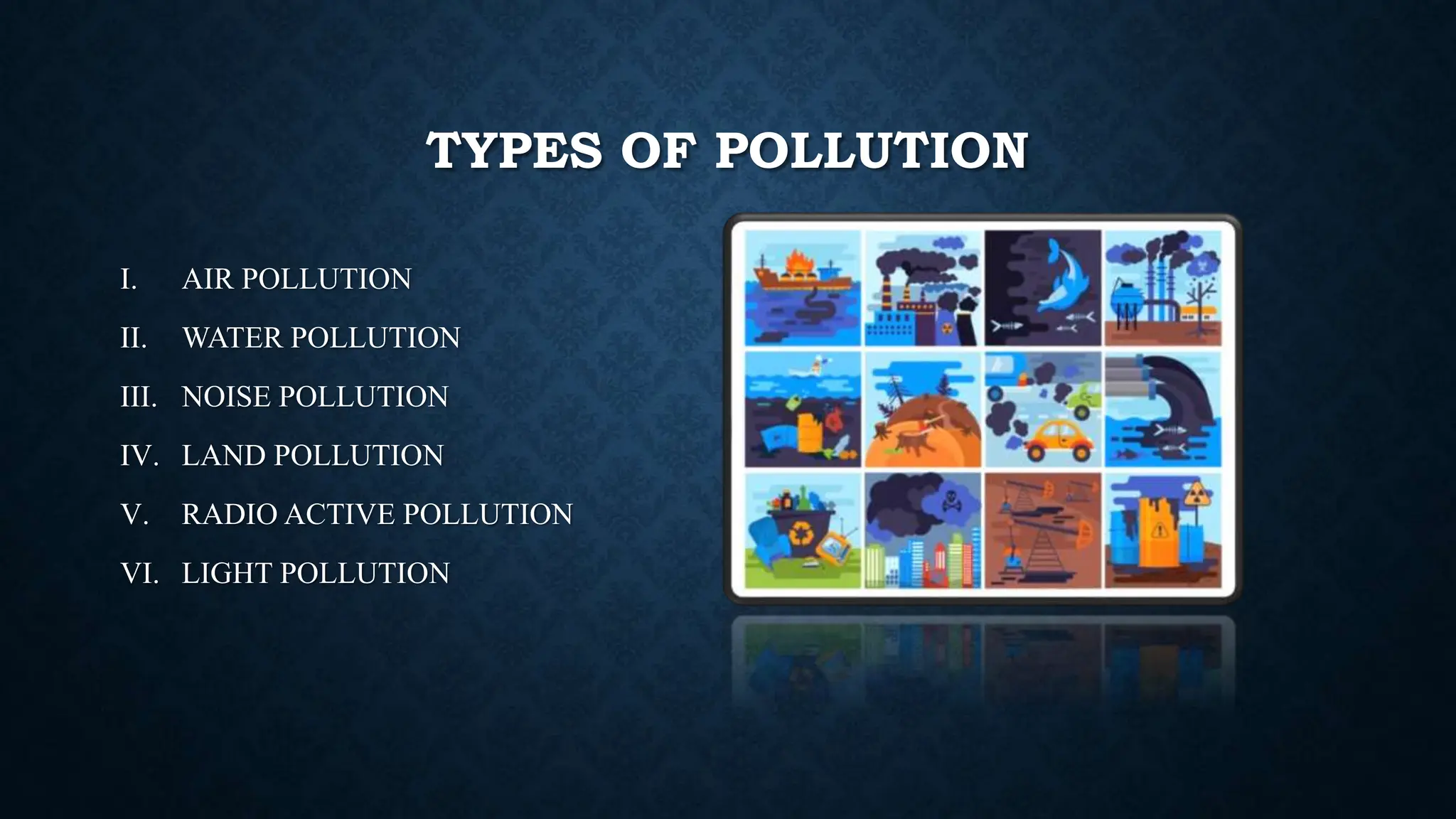 Air pollution soli pollution water pollution noise pollution land ...