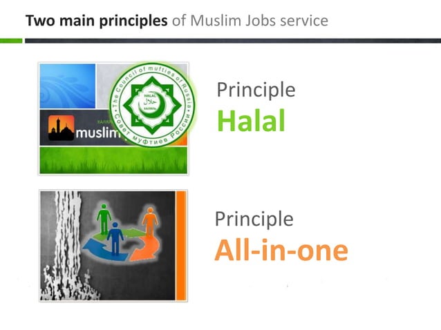 Muslim Jobs (English Presentation) | PPT