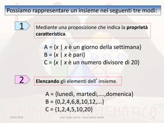 Presentazione 1_1 | PPTX
