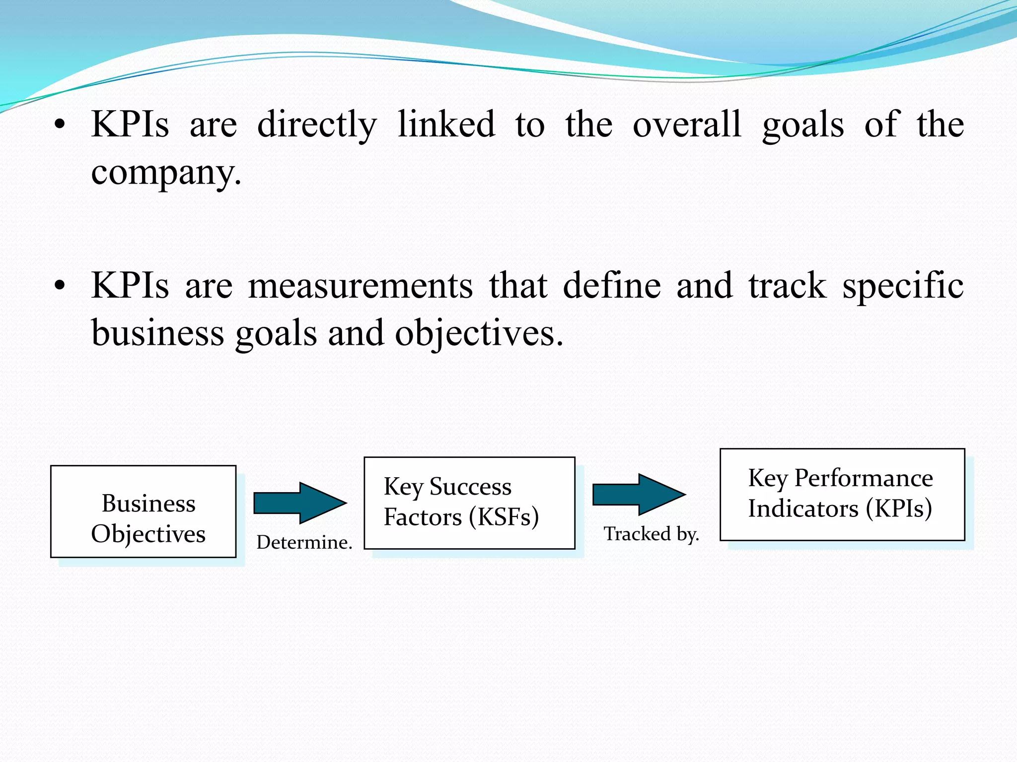 KEY PERFORMANCE INDICATOR | PPTX