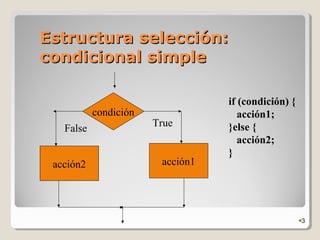 Estructuras condicionales con Java | PPT