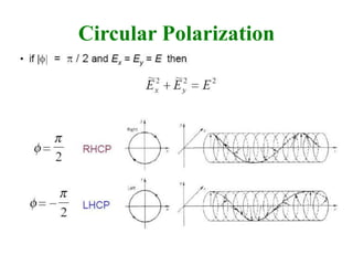 Pres2-transmitting of waves by optical.ppt | Physics | Science