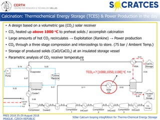 Design of an Integrated CSP-Calcium Looping for Uninterrupted Power ...