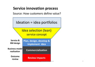 Service Innovation for the Digital World | PDF | Information Services ...