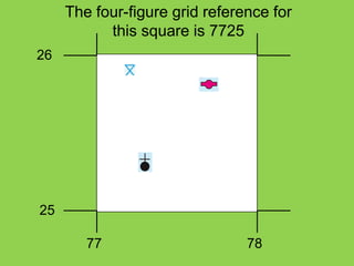 Pres 3 6 figure grid ref | PPT