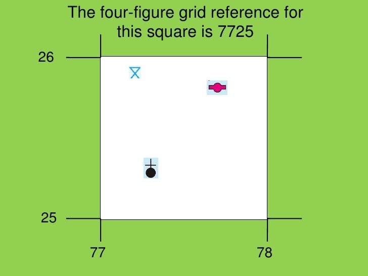 Pres 3 6 figure grid ref