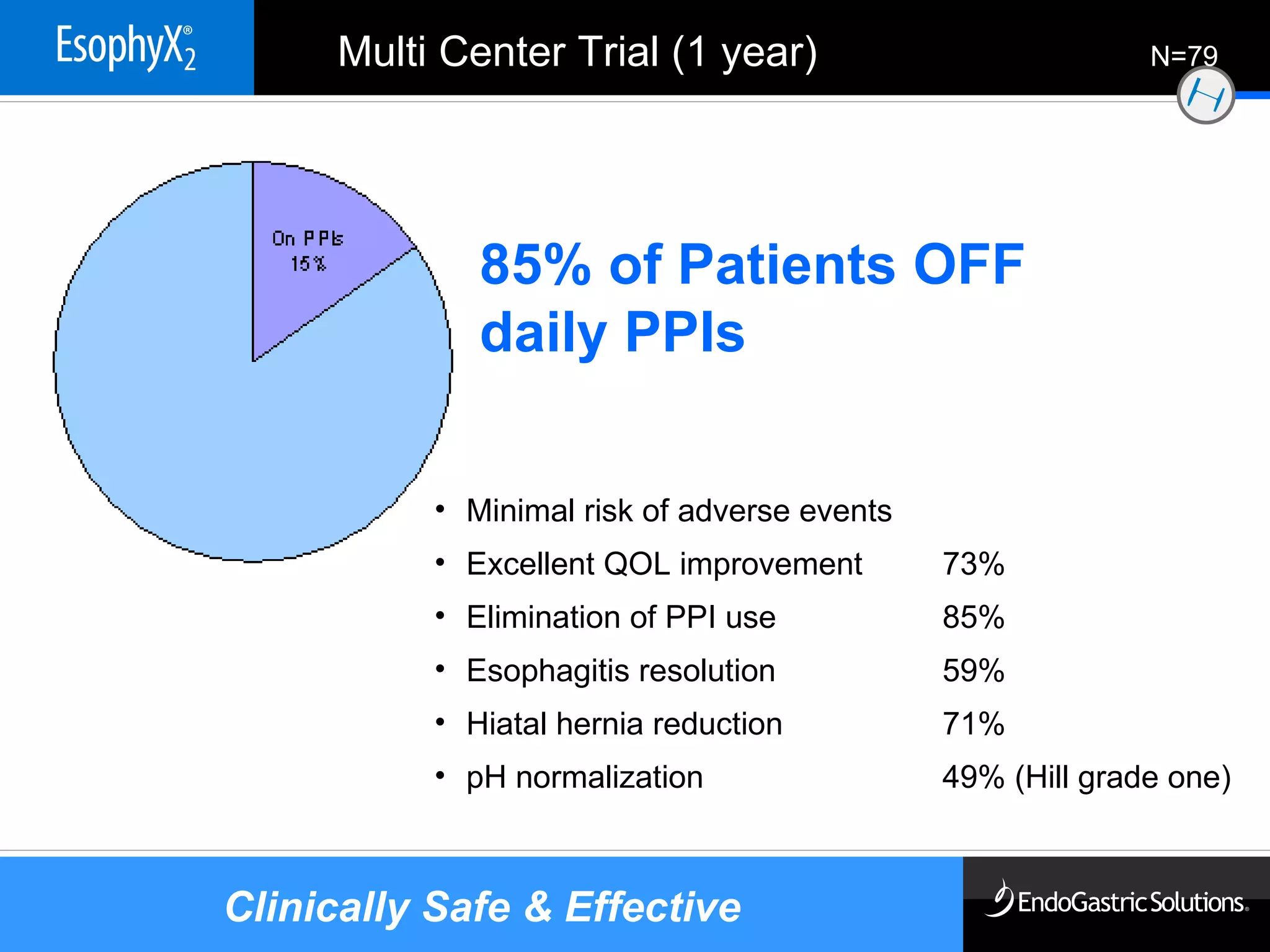 Patient info for TIF/endoscopic gastric fundoplication | PPT