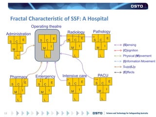 The SCMILE Services Framework: a Scalable Framework for Modelling ...