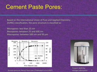 nanosilica for soil cement | PPT