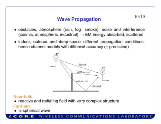 3D Spatial Channel Modeling | PDF