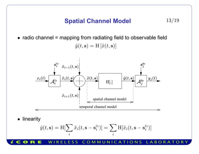 3D Spatial Channel Modeling | PPT