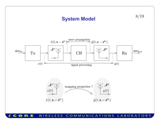 3D Spatial Channel Modeling | PDF