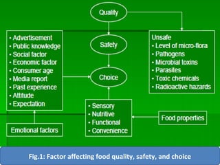 Pres5. Food preservation | PPT