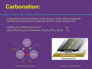 Effect of organic content on carbonation rate of cement stabilised soils | PDF