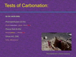 Effect of organic content on carbonation rate of cement stabilised soils | PDF
