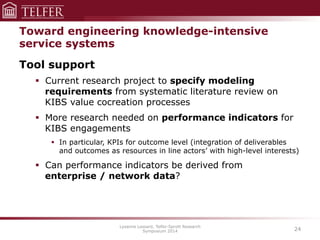 Designing and developing intentional service systems | PPT