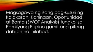 GAwain sa Edukasyon sa Pagpapakatao 8 SWOT Analysis | PPTX
