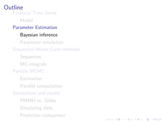 Bayesian Inference on a Stochastic Volatility model Using PMCMC methods | PDF