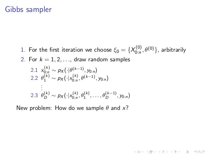 Bayesian Inference On A Stochastic Volatility Model Using Pmcmc Metho