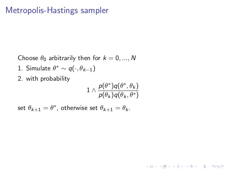 Bayesian Inference On A Stochastic Volatility Model Using Pmcmc Metho