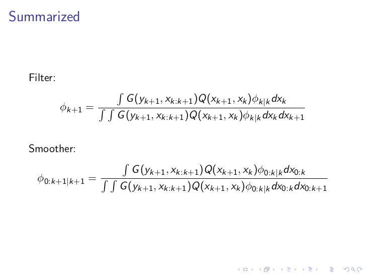 Bayesian Inference On A Stochastic Volatility Model Using Pmcmc Metho