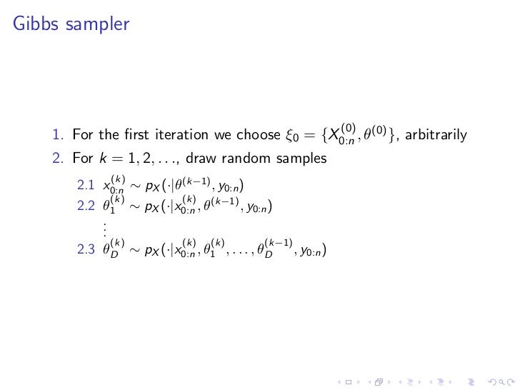 Bayesian Inference On A Stochastic Volatility Model Using Pmcmc Metho