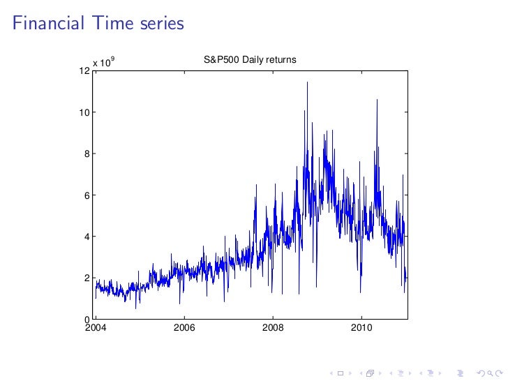 Bayesian Inference On A Stochastic Volatility Model Using Pmcmc Metho…