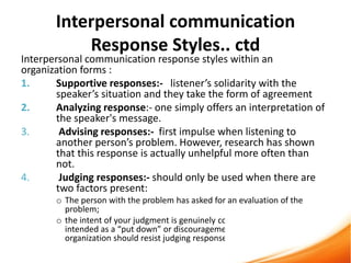Presentation on communication | PPT