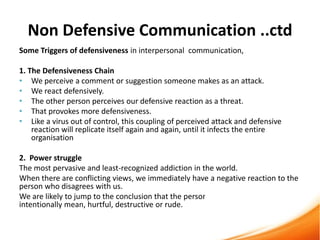 Presentation on communication | PPT