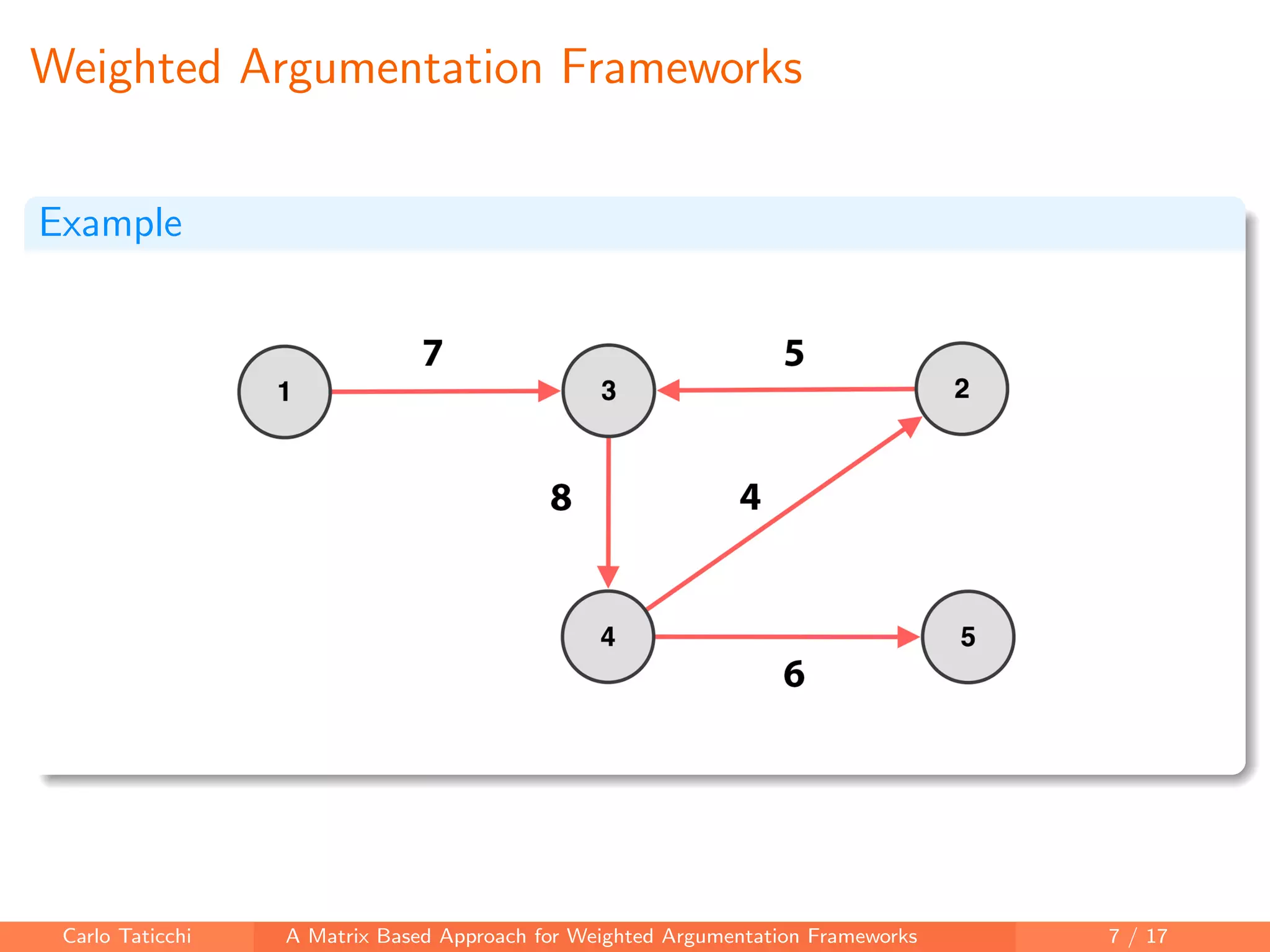 A Matrix Based Approach For Weighted Argumentation Frameworks Pdf Programming Languages