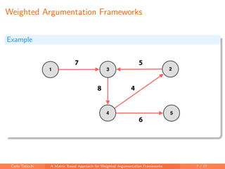 A Matrix Based Approach for Weighted Argumentation Frameworks | PDF