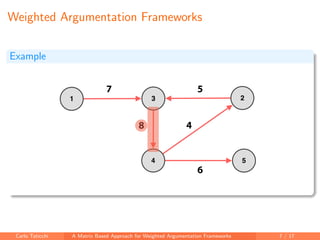 A Matrix Based Approach for Weighted Argumentation Frameworks | PDF