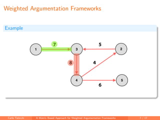 A Matrix Based Approach for Weighted Argumentation Frameworks | PDF