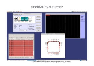 JTAG Interface (Intro) | PDF