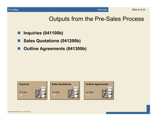 Presales sap business process - aditi & sameer rawat | PDF