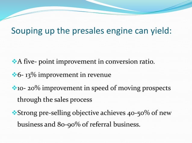 Pre sales Team in Real estate sales success | PPT