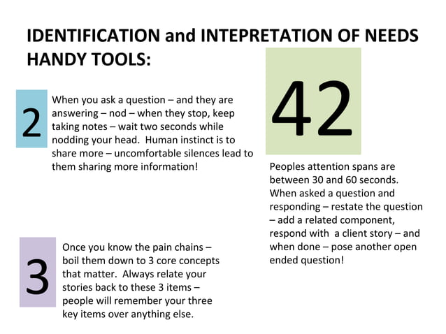 Pre sales process | PPS