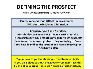 Pre sales process | PPS