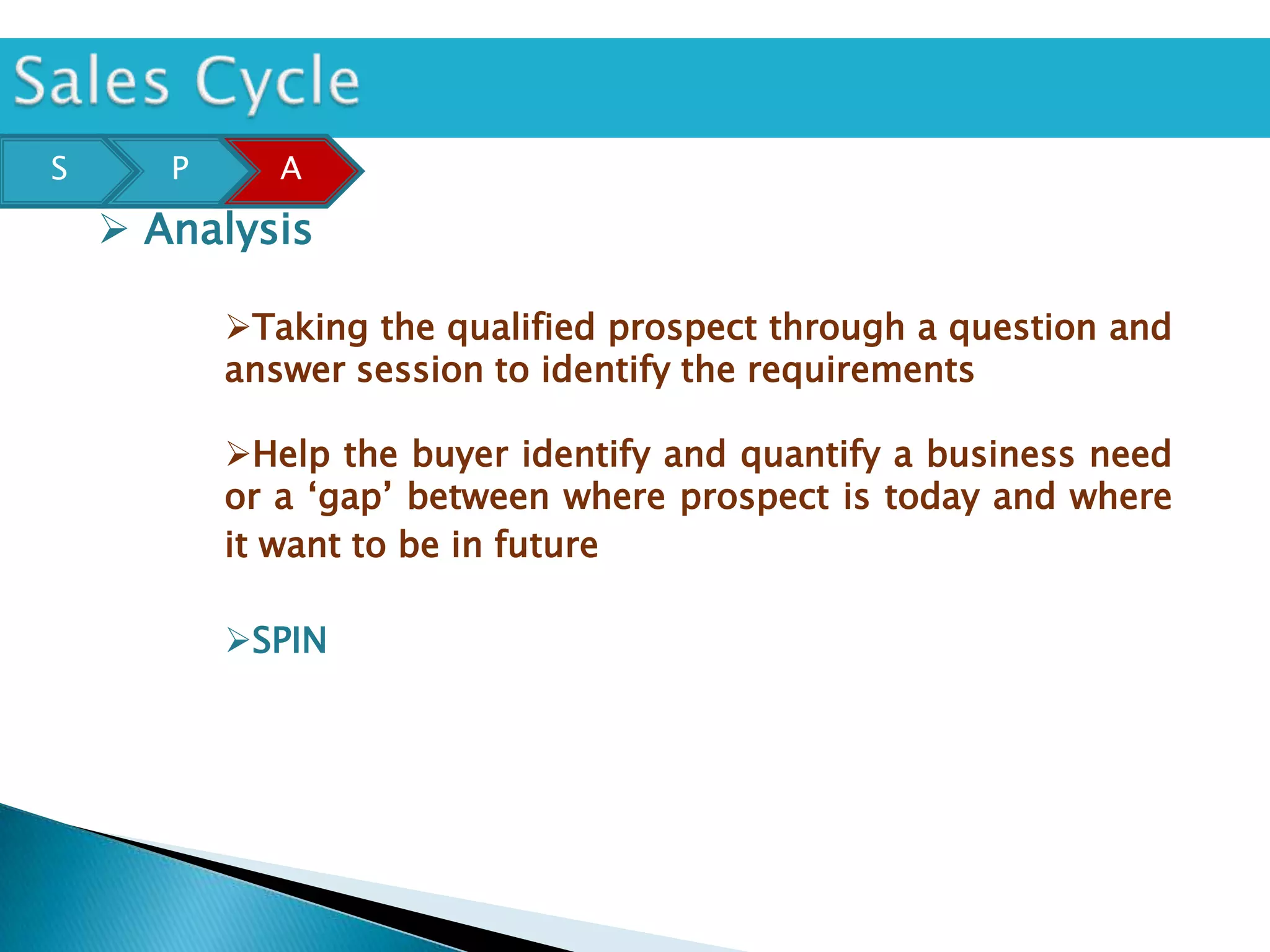 Presales, solution design & bid management an overview | PPTX