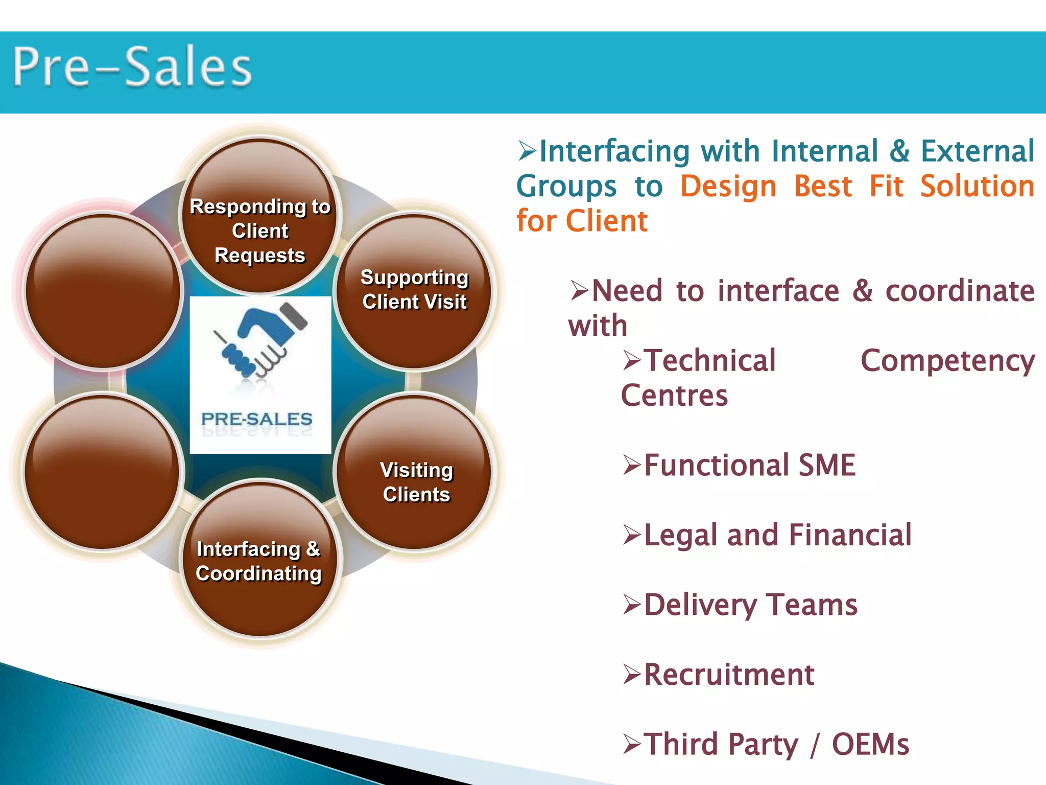 Presales, solution design & bid management an overview | PPTX