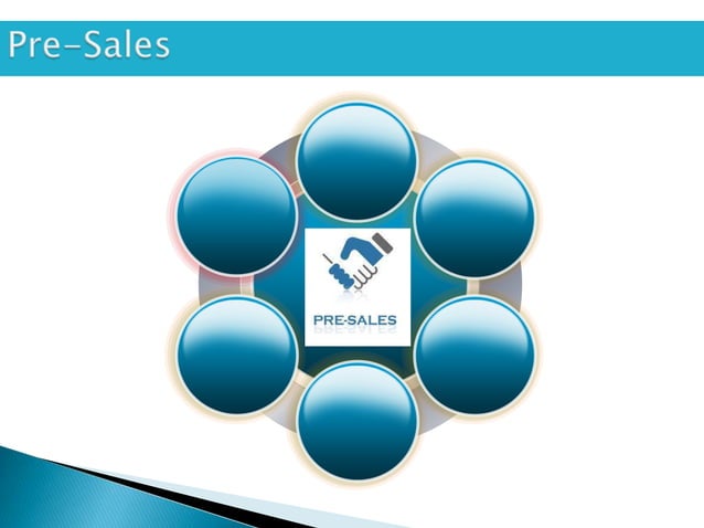Presales, solution design & bid management an overview | PPTX
