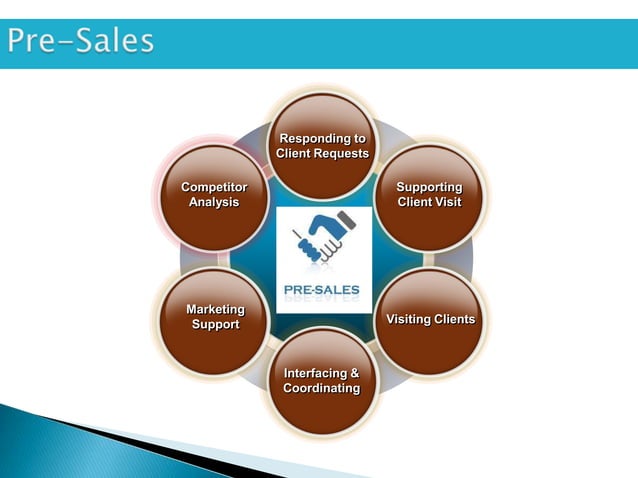 Presales, solution design & bid management an overview | PPTX