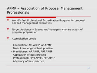 Pre Sales \'The Axle In Sales\' | PPT | Sales | Business