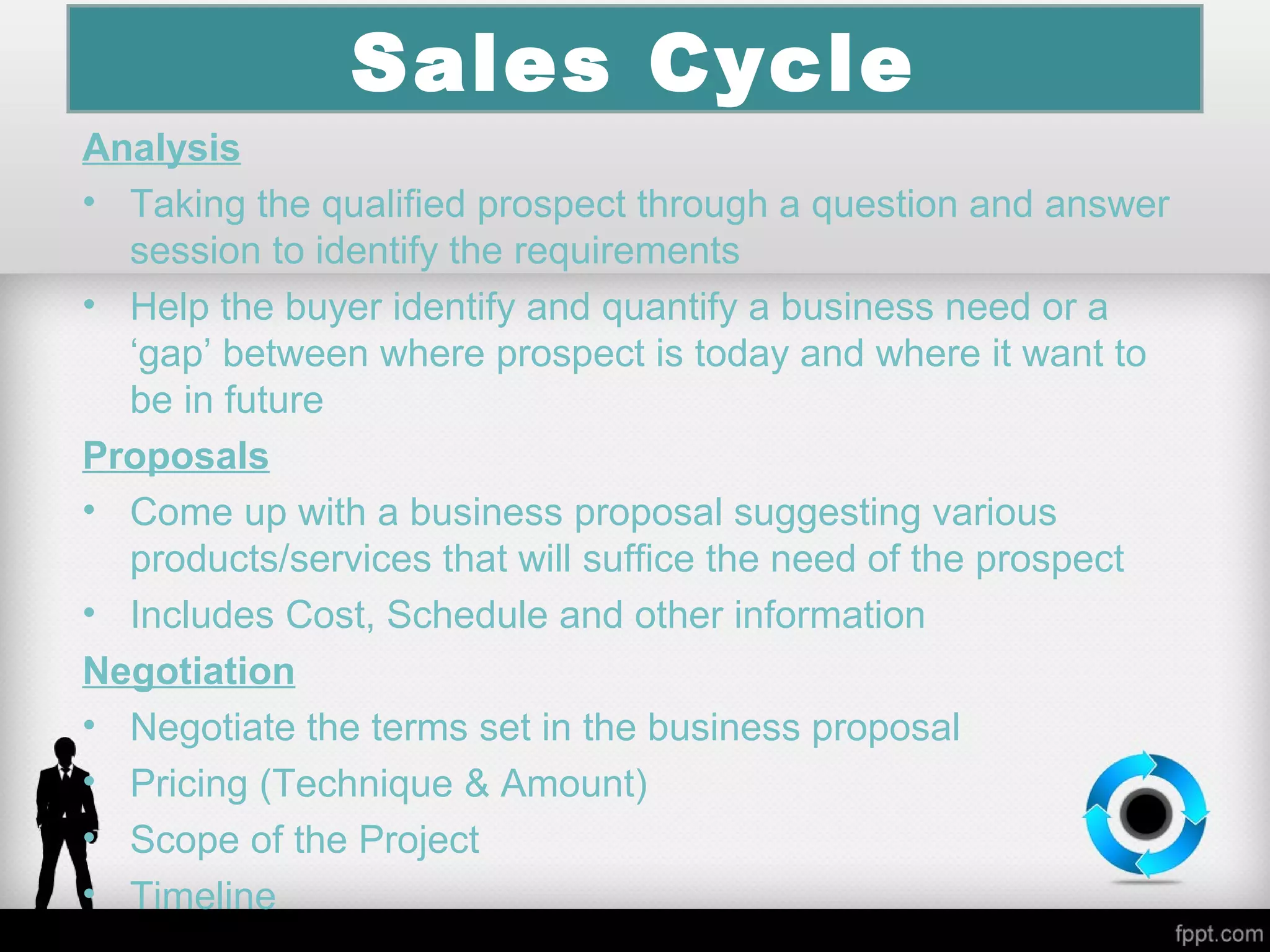 Understanding Pre-sales & Sales Cycle | PPT