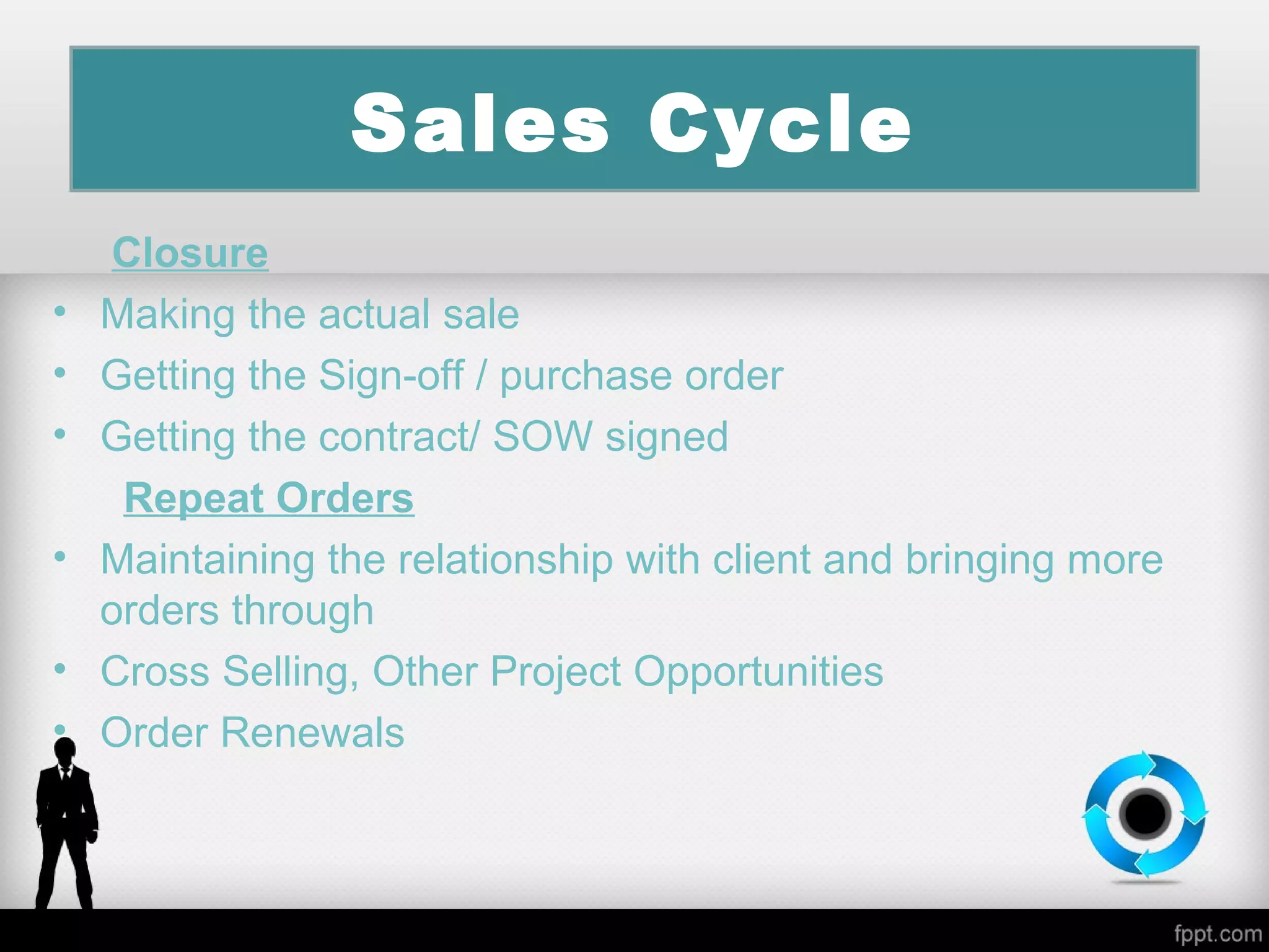 Understanding Pre-sales & Sales Cycle | PPT