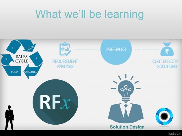 Understanding Pre-sales & Sales Cycle | PPT | Sales | Business