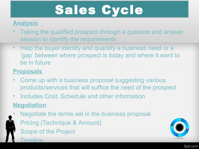 Understanding Pre-sales & Sales Cycle | PPT | Sales | Business